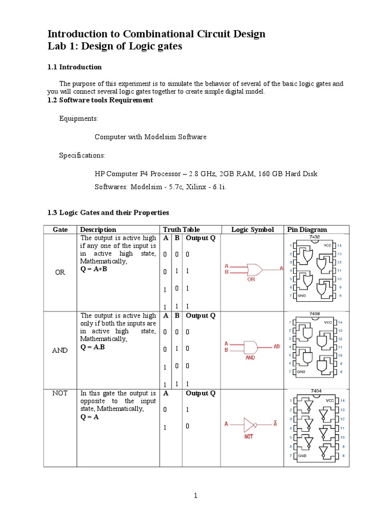 Ec0324 Vlsi Lab Manuallatest Vhdl Logic Gate 2888