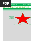 Heineken's TPM Programme Enhancement | PDF | Audit | Supply Chain
