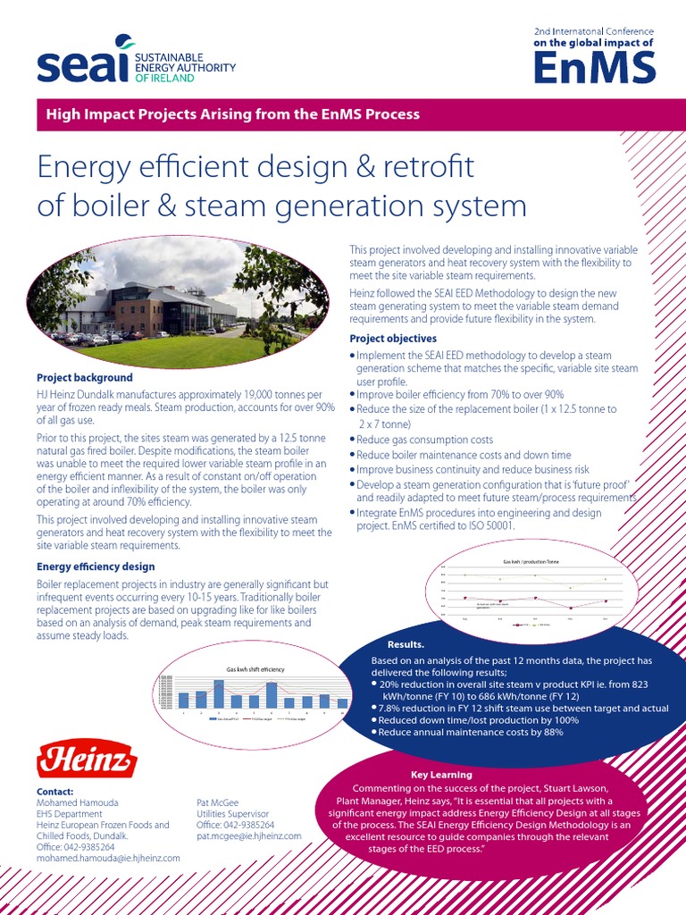 Heinz ISO Poster | PDF | Efficient Energy Use | Boiler