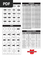 Metric Thread Dimensions - Bolt Sizes Chart For M1.6 To M69 Screws ...