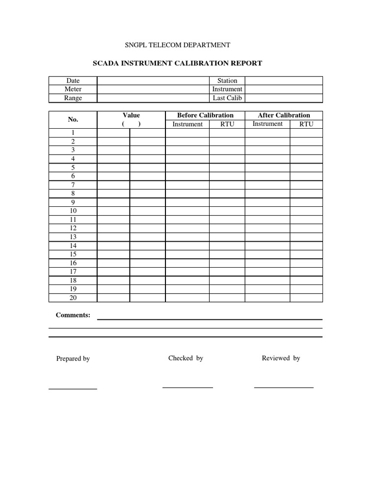 SCADA Instrument Calibration Report | PDF | Teaching Methods & Materials