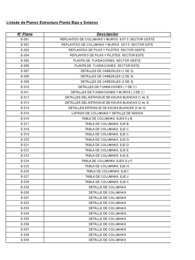 Lista de Planos Estructura PB y Sotanos Con Ultima Fecha | PDF