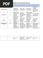 Fluency Building Poetry Presentation Rubric Name: Date:: Category 4 3 2 ...
