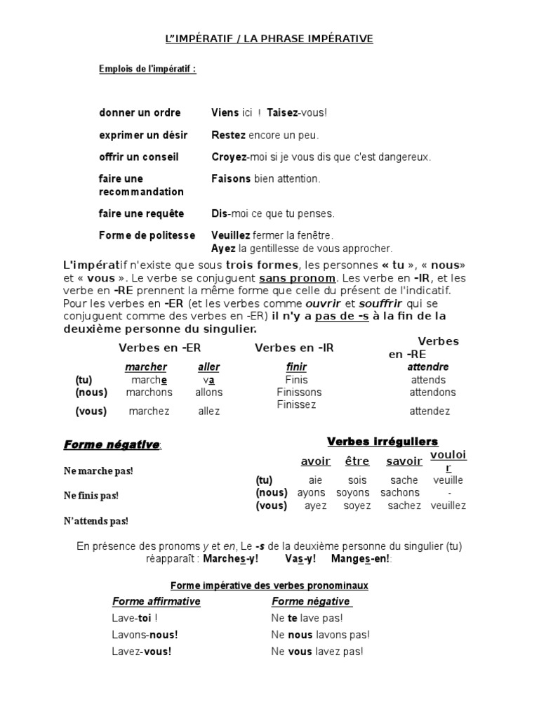Comprendre la phrase impérative | PDF | Arts du langage et discipline