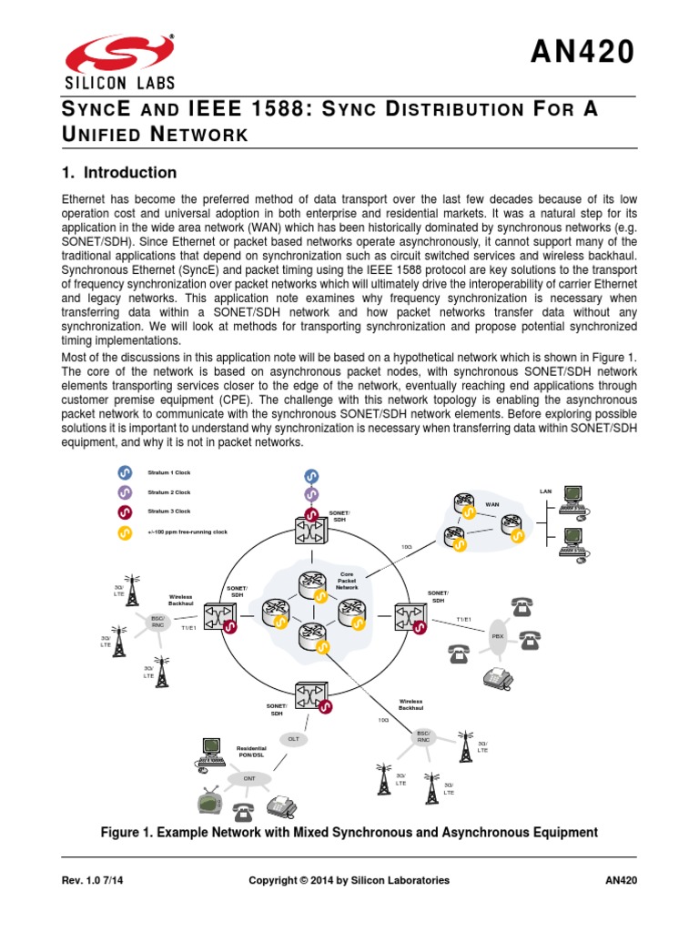 Synce and Ieee 1588 | PDF | Computer Network | Networks