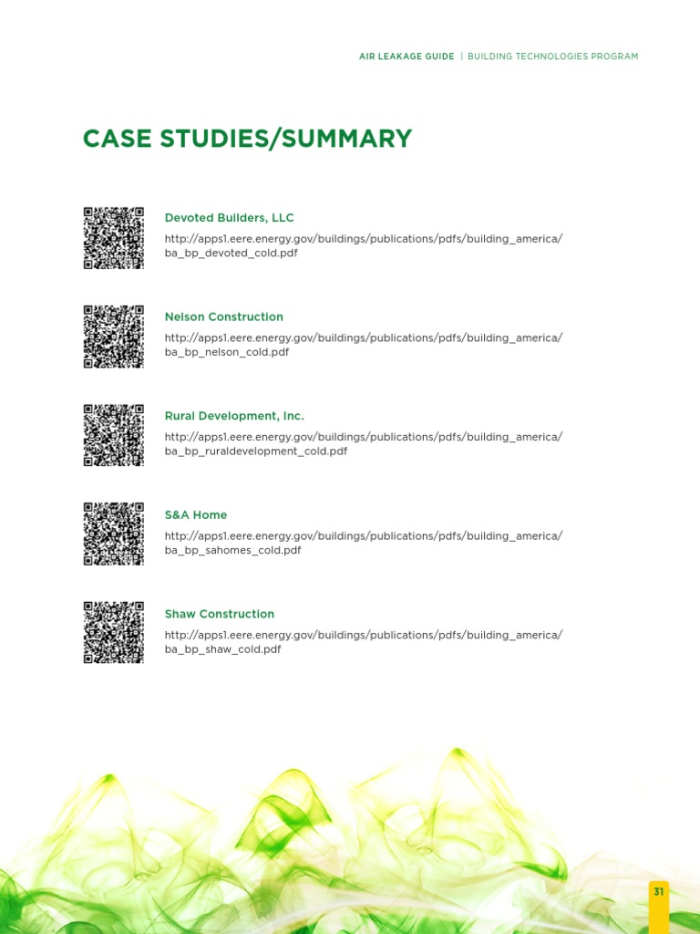 Case Studies/Summary: Devoted Builders, LLC | PDF