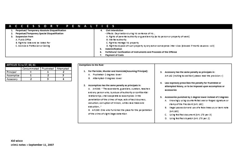 Criminal Penalties and Exceptions | PDF | Accomplice | Misconduct