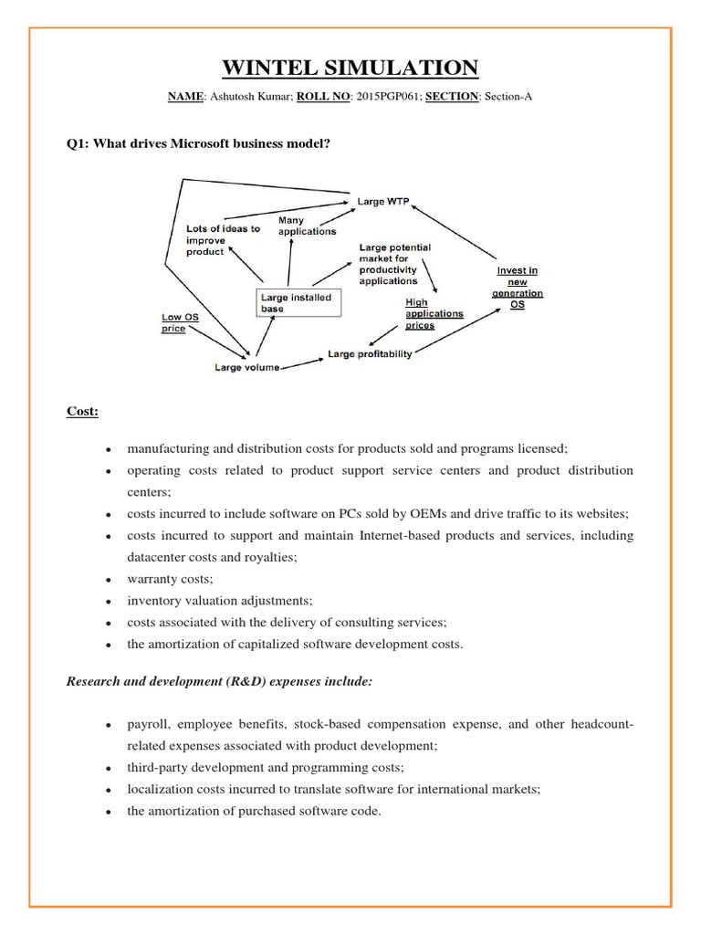 Wintel Simulation Ashutosh Kumar | PDF | Microsoft | Intel