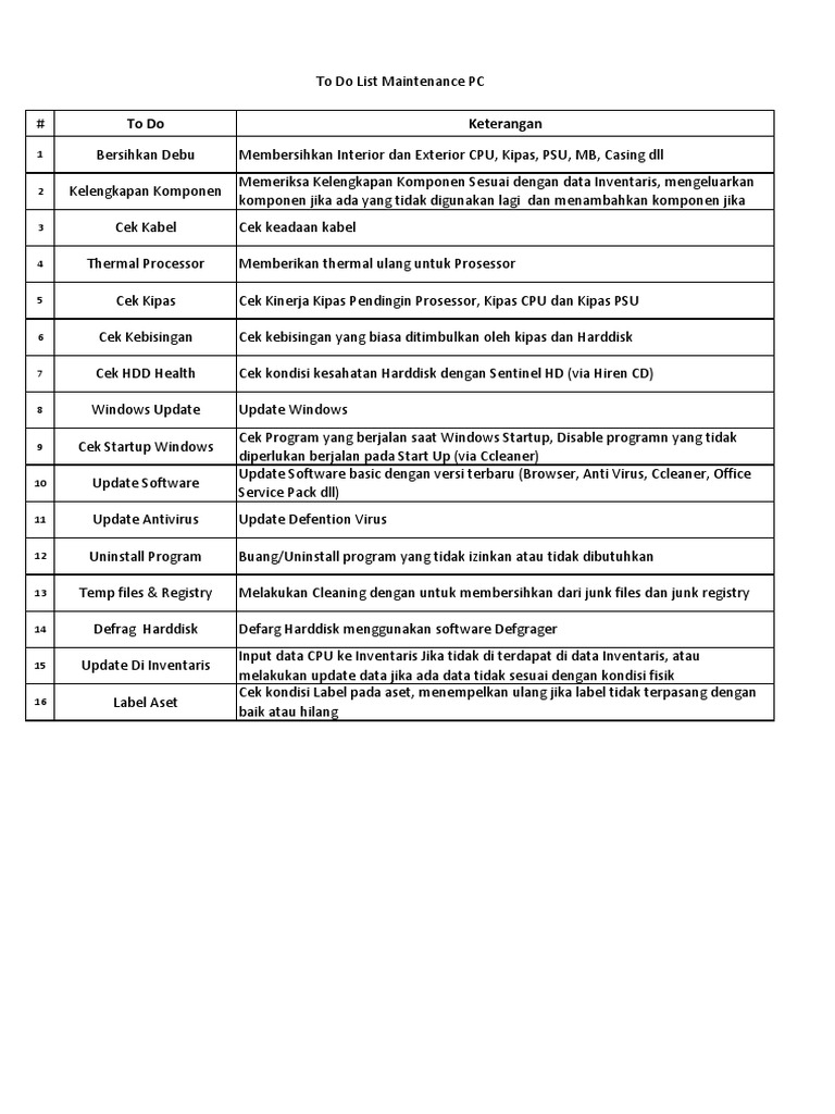 Checklist Perawatan PC | PDF