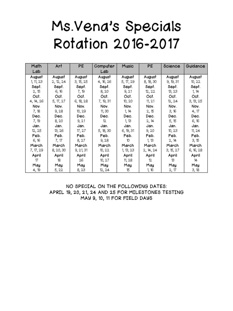 Specialsrotations | PDF