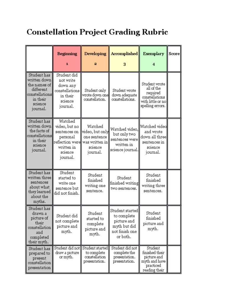 Constellation Project Grading Rubric | PDF