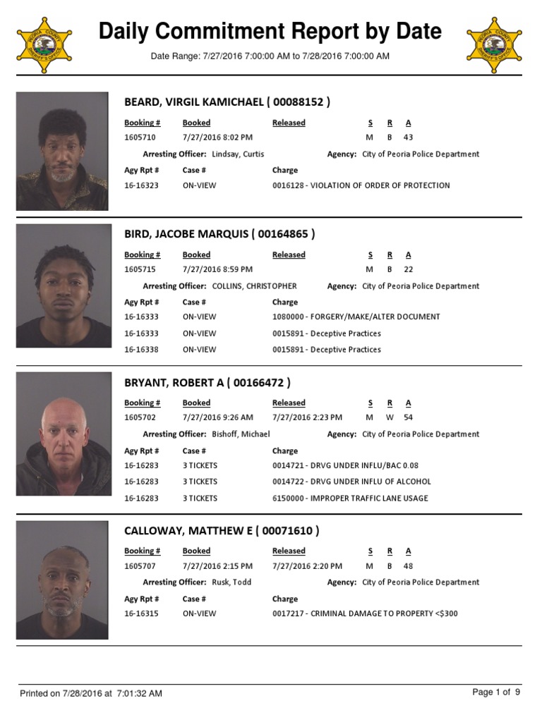 Peoria County Jail Booking Sheet For July 28, 2016 | PDF | Battery ...