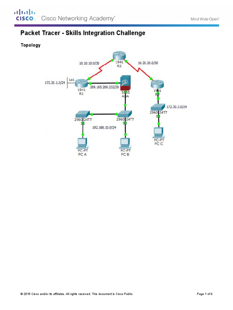 11 3 1 1 Packet Tracer Skills Integration Challenge Pdf Virtual