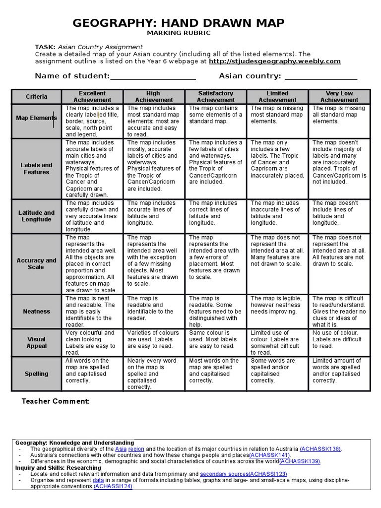 Map Rubric - Final | Download Free PDF | Map | Geography