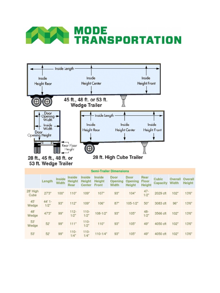 Truck Sizes LTL | PDF