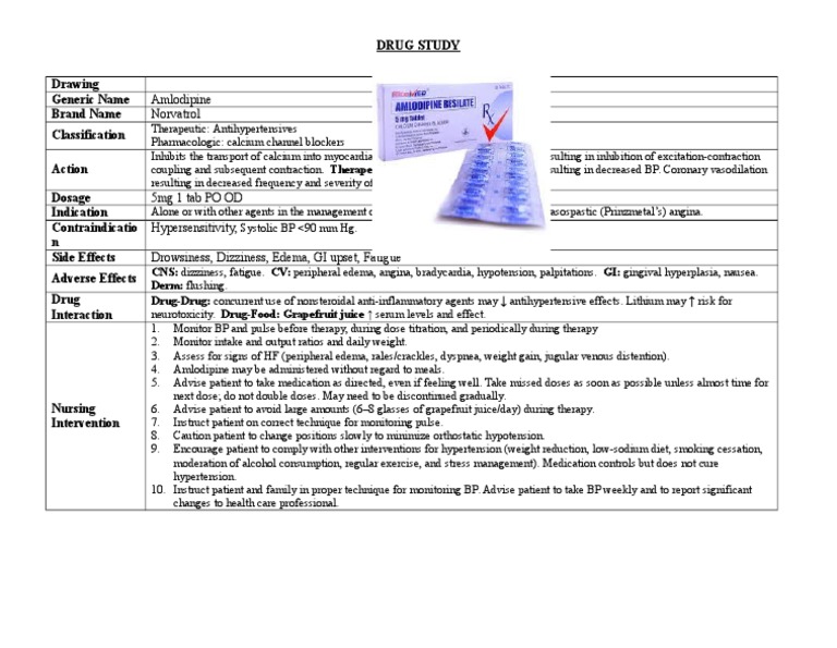 Drug Study - Amlodipine