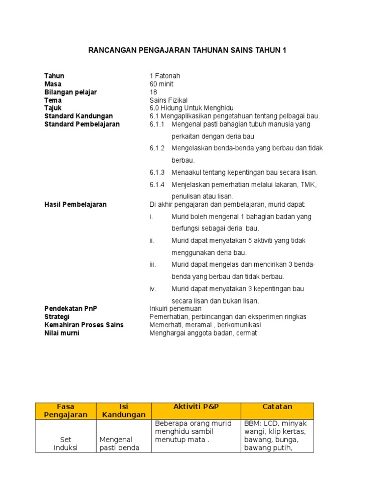 Rancangan Pengajaran Harian Sains Tahun 1 | PDF
