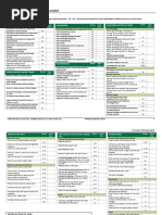 Barista Training Program Guide | PDF | Starbucks | Coffee