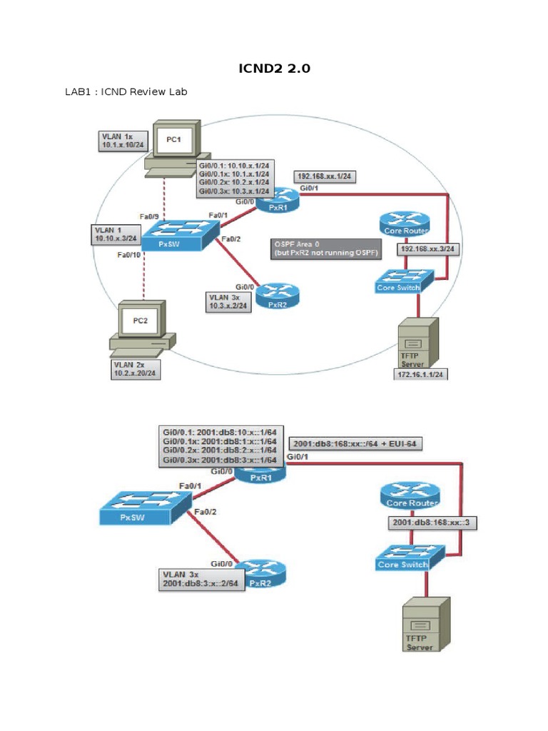 ICND2 2.0 - Lab Topology | PDF | Science & Mathematics | Computers