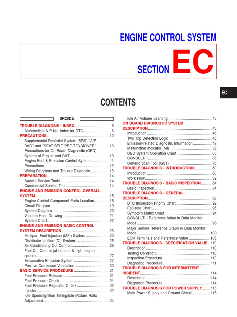 Aem Sr20 Oxygen Sensor Diagram Functions Of Oxygen Sensors I