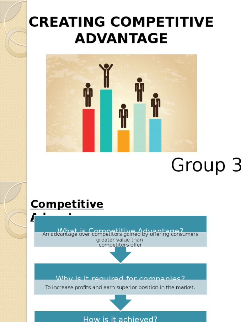 Creating Competitive Advantage: Group 3 | PDF | Competitive Advantage ...