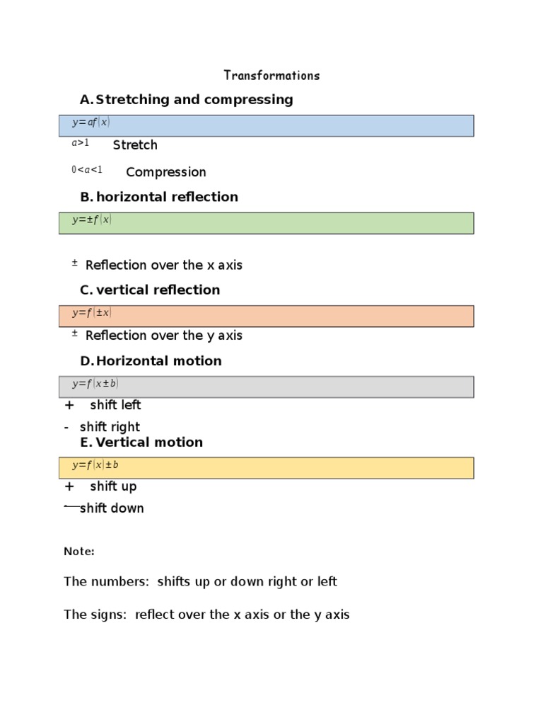 A.Stretching and Compressing: Transformations | PDF