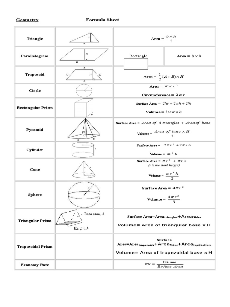 Geometry Formula Sheet: Rectangle | PDF