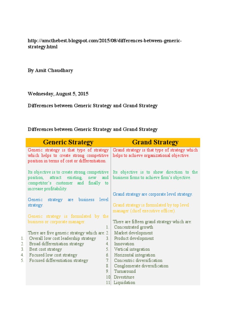 Grand and Generic Strategy | PDF