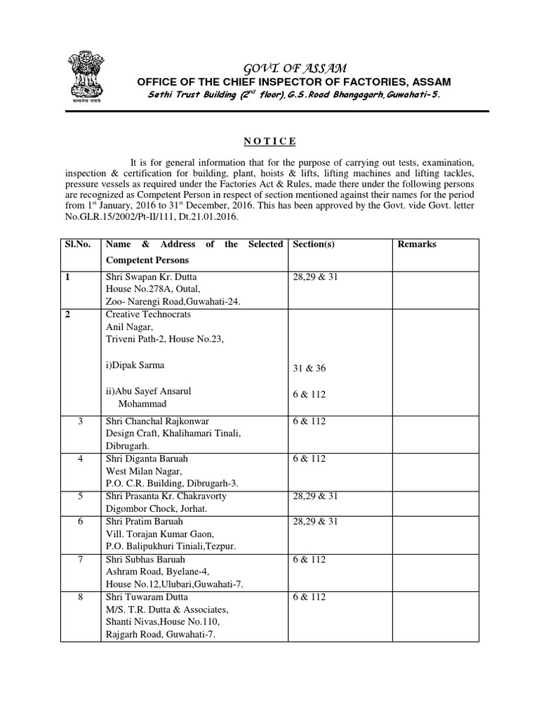 List of Competent Person | Government | Politics