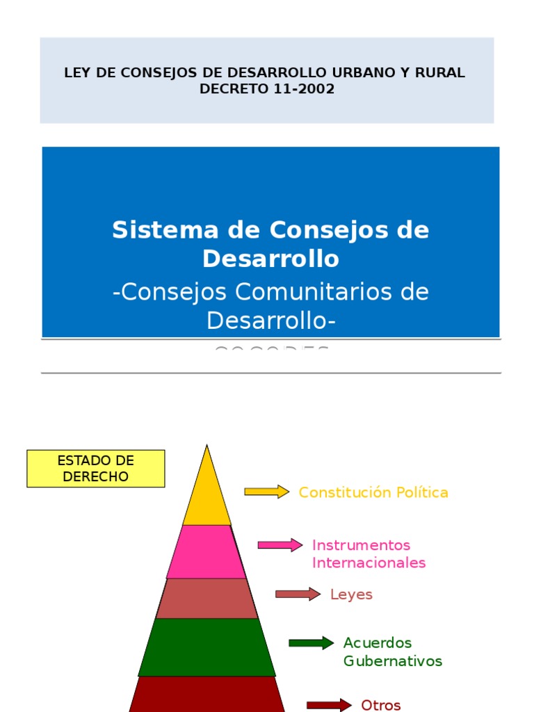 Ley de Consejos de Desarrollo Urbano Rural | PDF | Comunidad | Alcalde Ley de Consejos de Desarrollo Urbano Rural | PDF | Comunidad | Alcalde