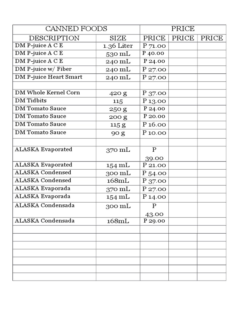 Canned Foods Price List and Sizes | PDF