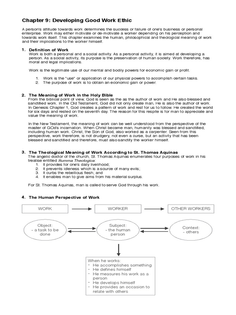 Developing Good Work Ethic | PDF | Value (Ethics) | Virtue