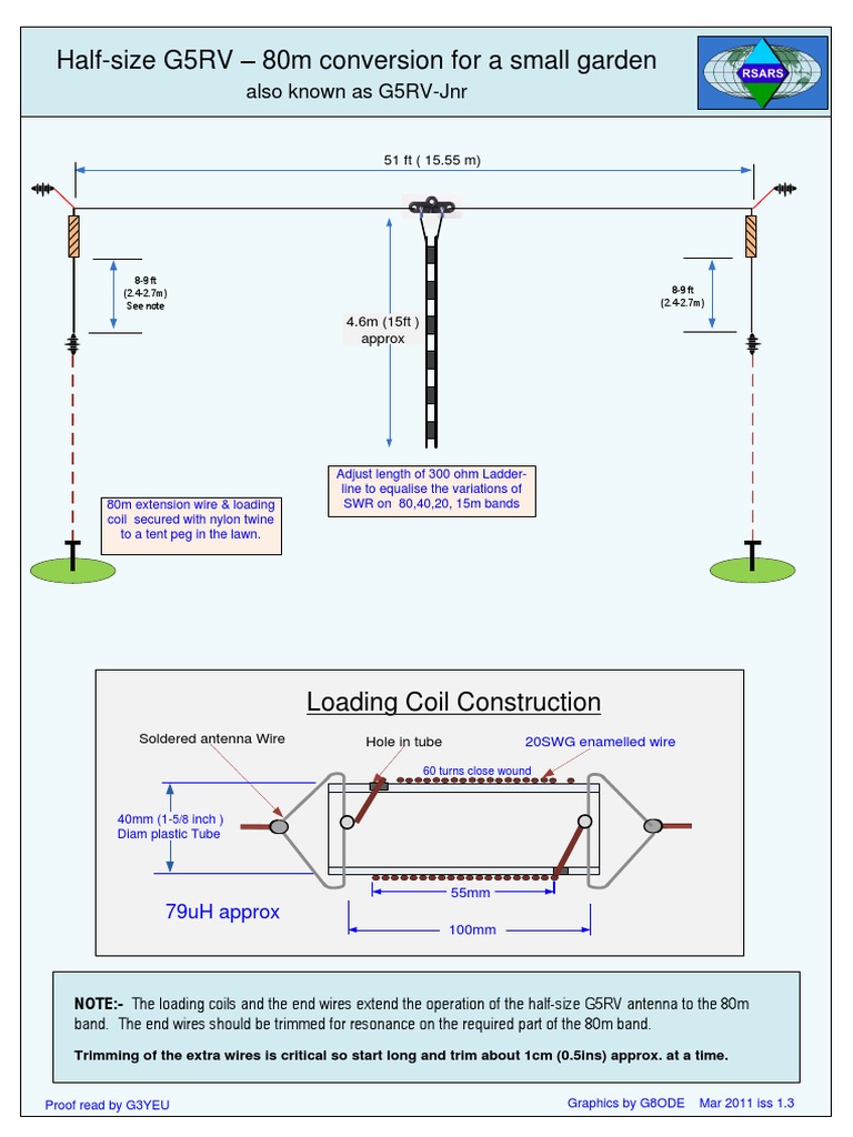 Half Size g5rv 80m Conversion Smalll Garden Antenna Iss 1 3 | PDF