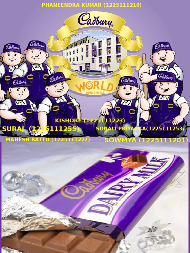 Cadburys Market Data | PDF | Kraft Foods Inc | Chocolate