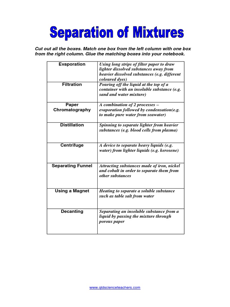 Separation Techniques for Grade 6 | PDF