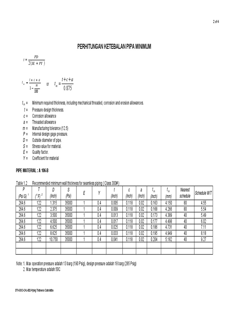 Calculate minimum pipe thickness | PDF