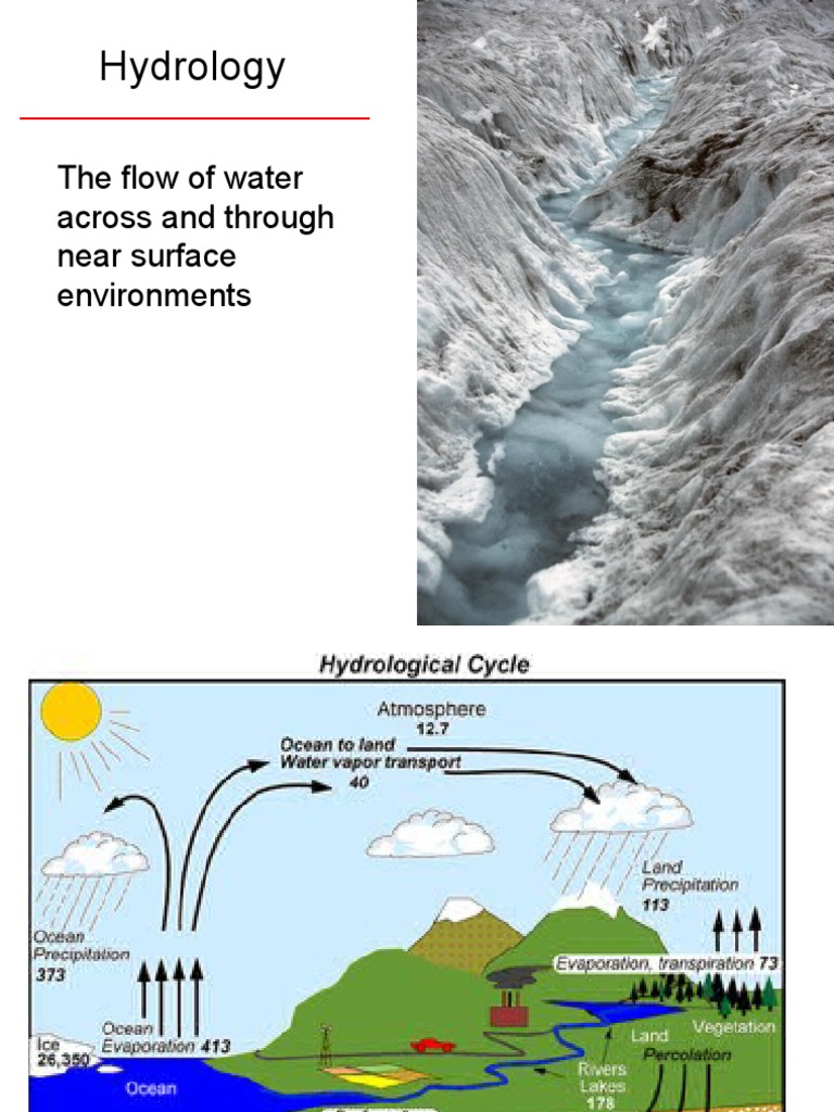 5-Hydrology.ppt | Surface Runoff | Hydrology