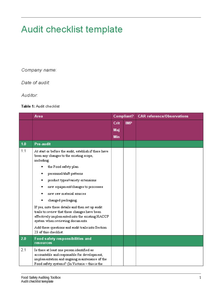 Audit Checklist Template: Company Name: Date of Audit: Auditor ...