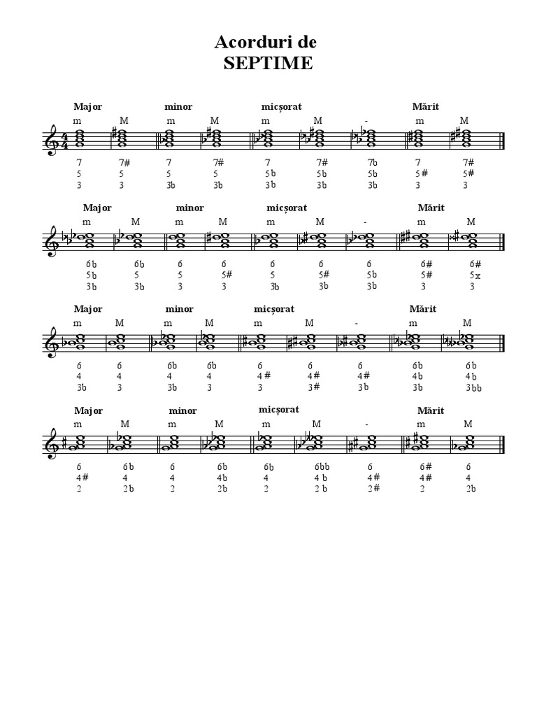 Acorduri de SEPTIME | PDF