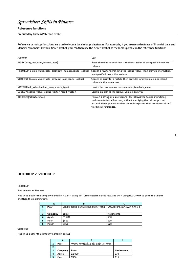 Spreadsheet Skills in Finance: Reference Functions | PDF