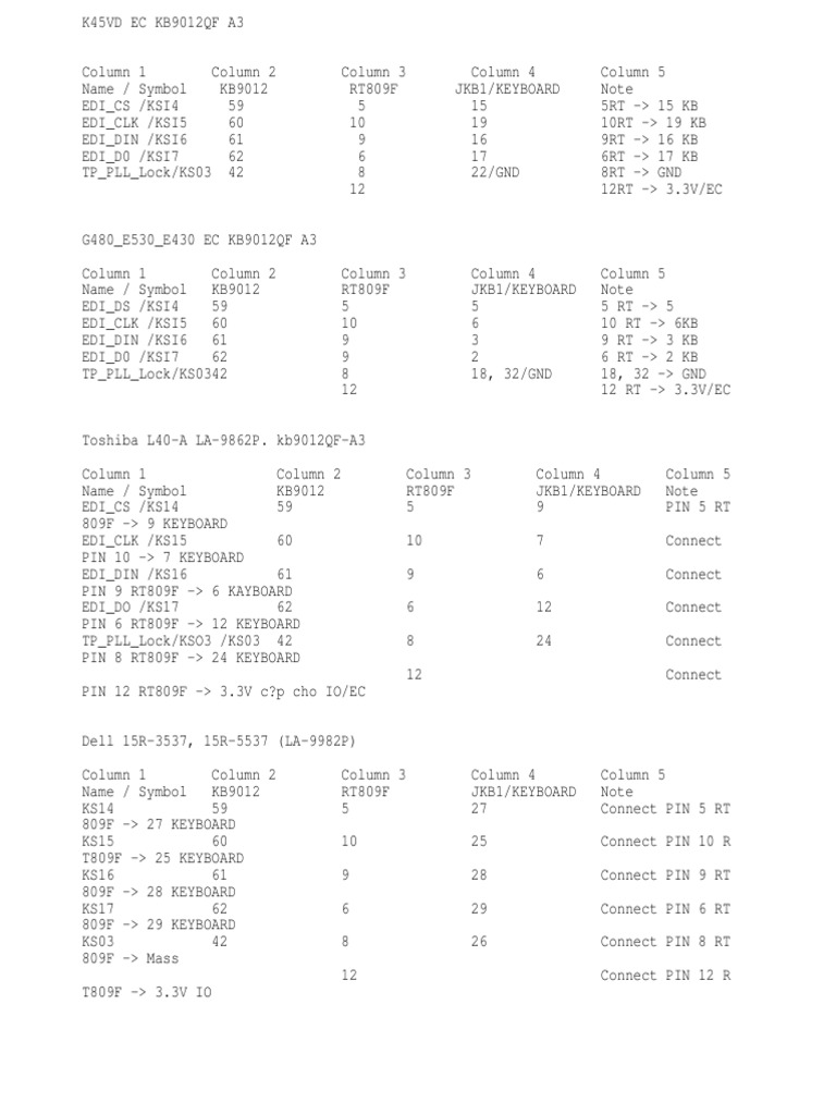 Pin Kb9012 Eproom Rt809f | PDF