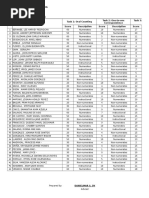 FINAL E RUNT Grades 2 | PDF