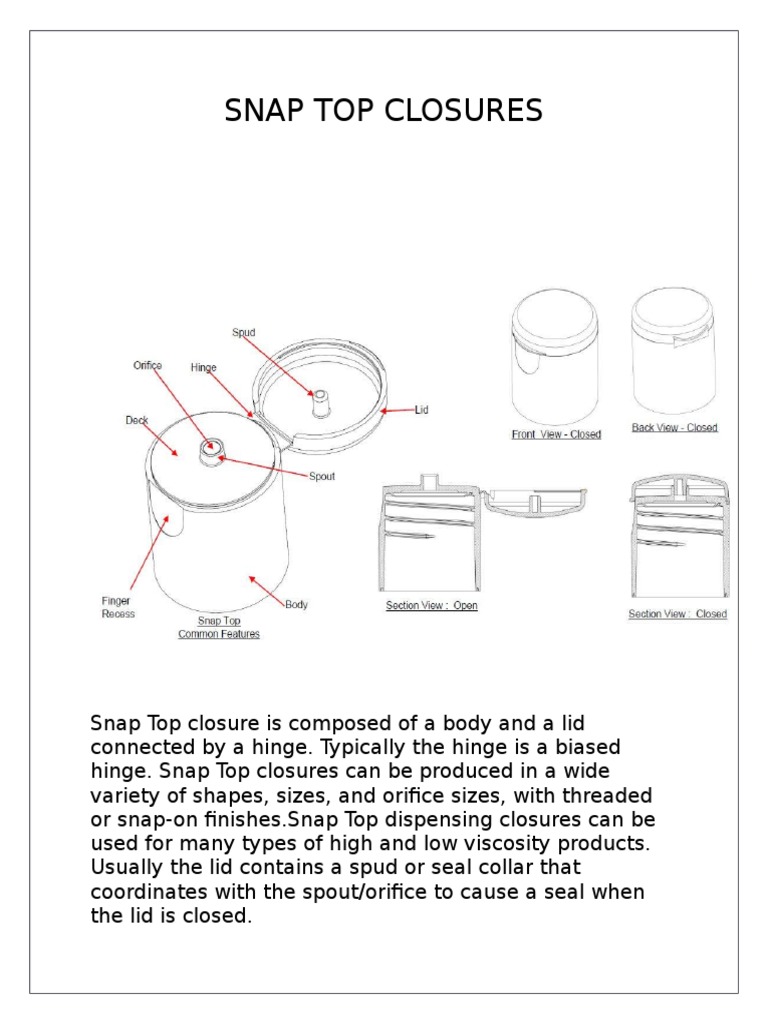 An Overview of Common Closure Types, Hinge Designs, and the Advantages ...