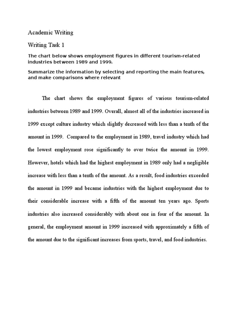 Academic Writing Writing Task 1 | PDF