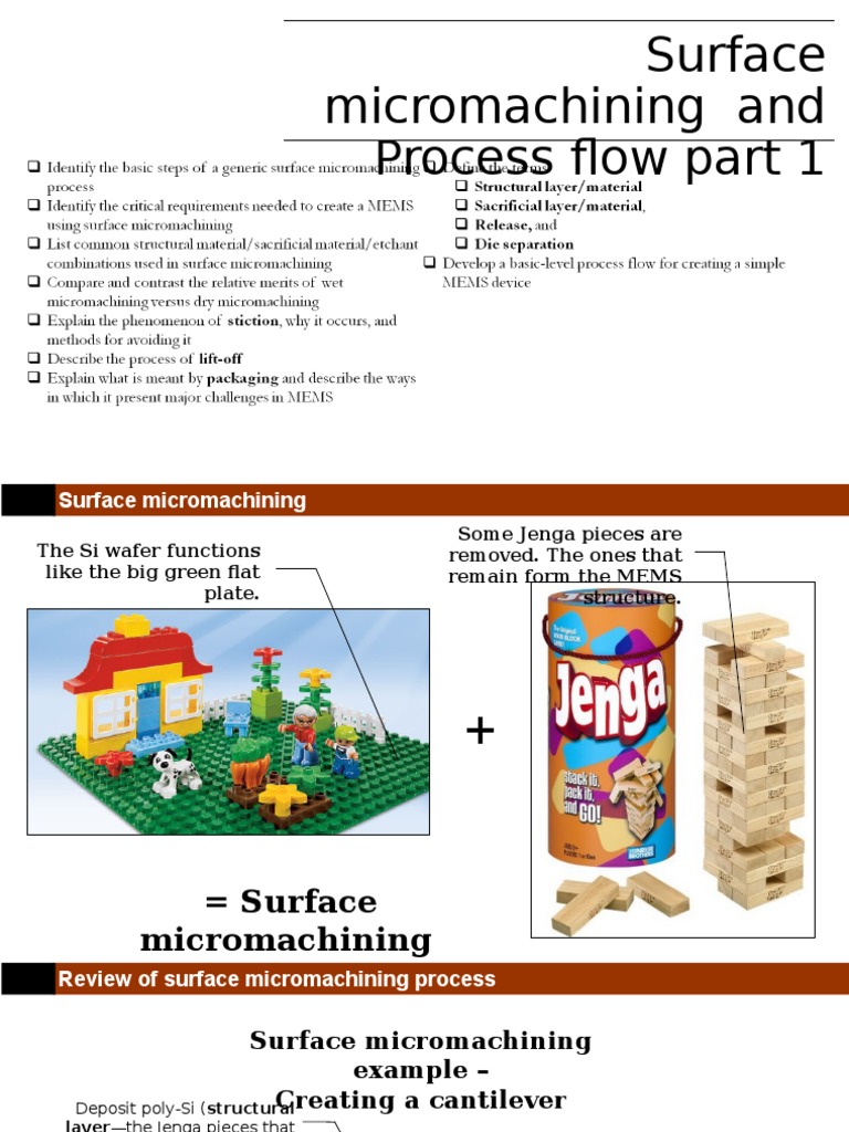Mems | PDF | Microelectromechanical Systems | Photolithography