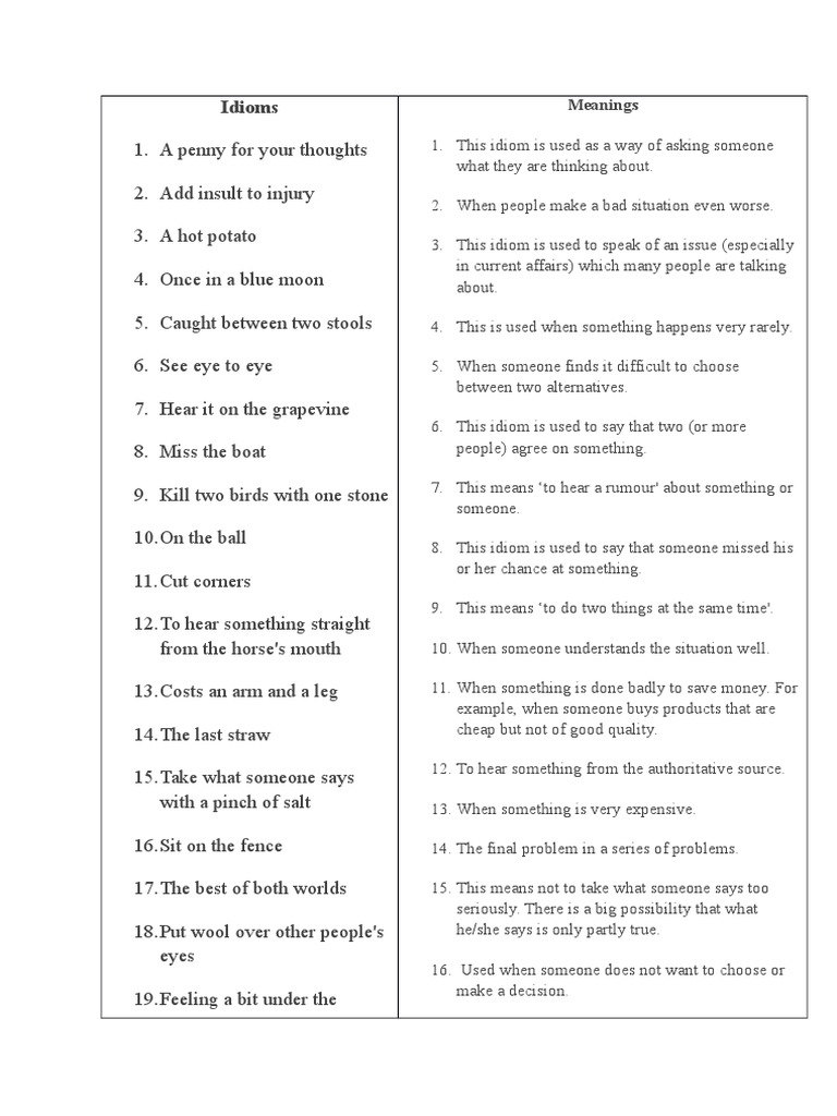 List of Idiom, Proverbs | Idiom