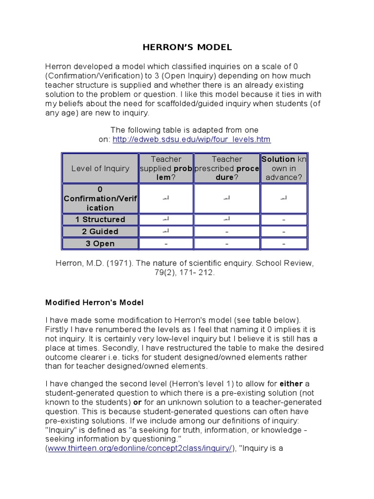 Herron's Model | PDF | Inquiry Based Learning | Sharing