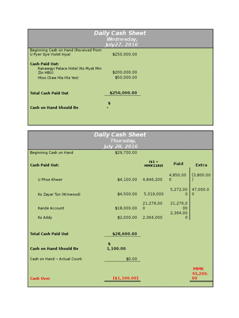 Daily Cash Sheet | PDF