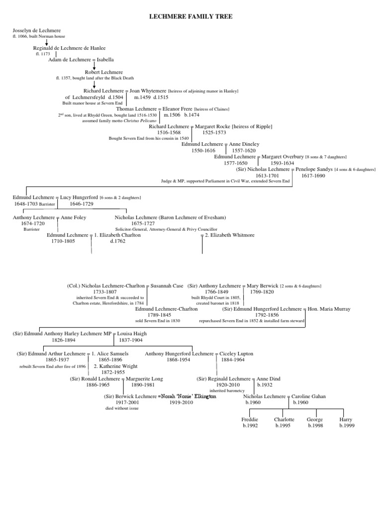Lechmere | PDF | Religion & Spirituality | Classics