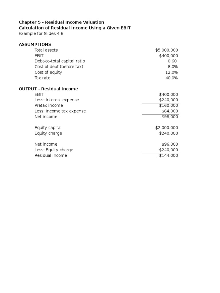 Chapter 5 - Residual Income Valuation Calculation of Residual Income ...